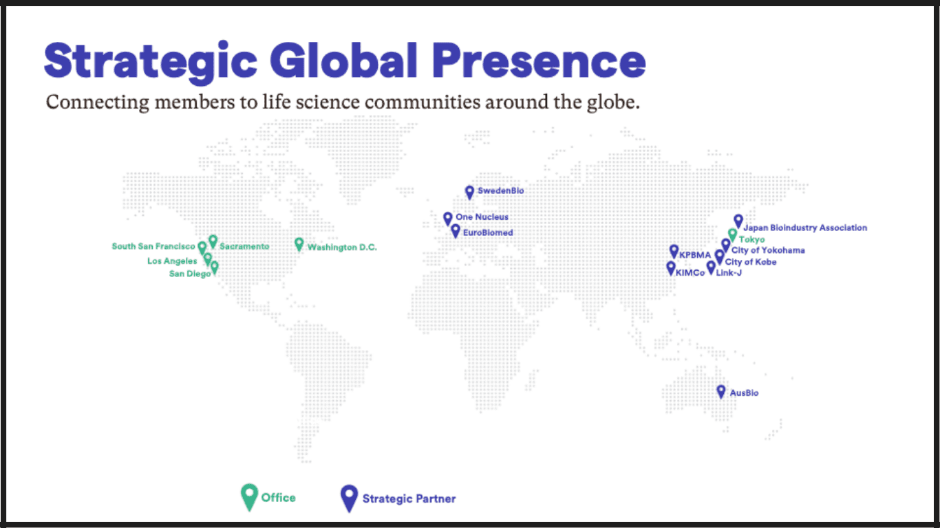 Supporting Life Science & Biotech Progress Globally